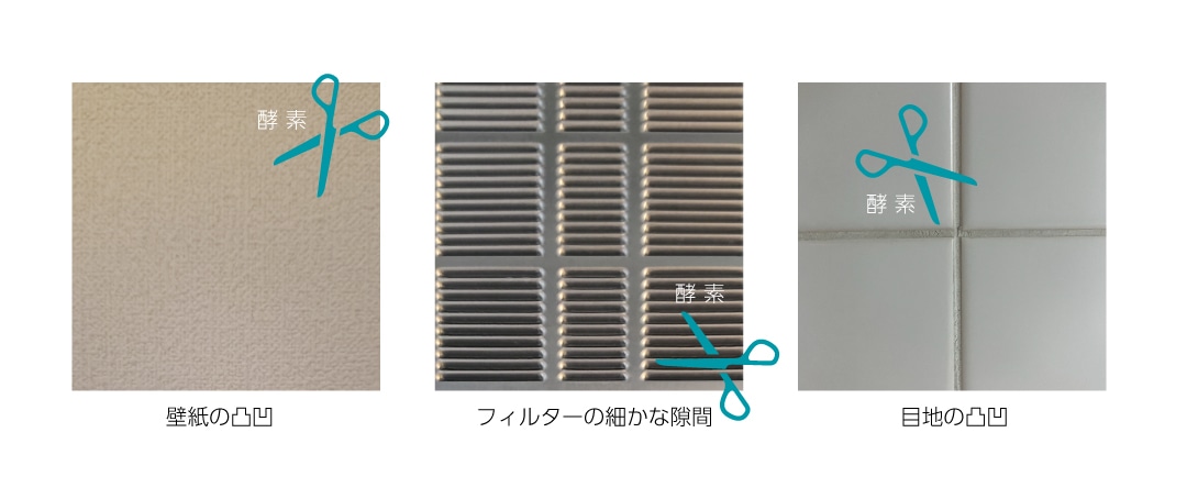 【正規販売元の公式通販】eezym/イージム マルチサーフェスクリーナー 油汚れ/水あか用 | サステナブルショップ エコンフォートハウス ecomfortHouse｜KLIPPAN（クリッ ...