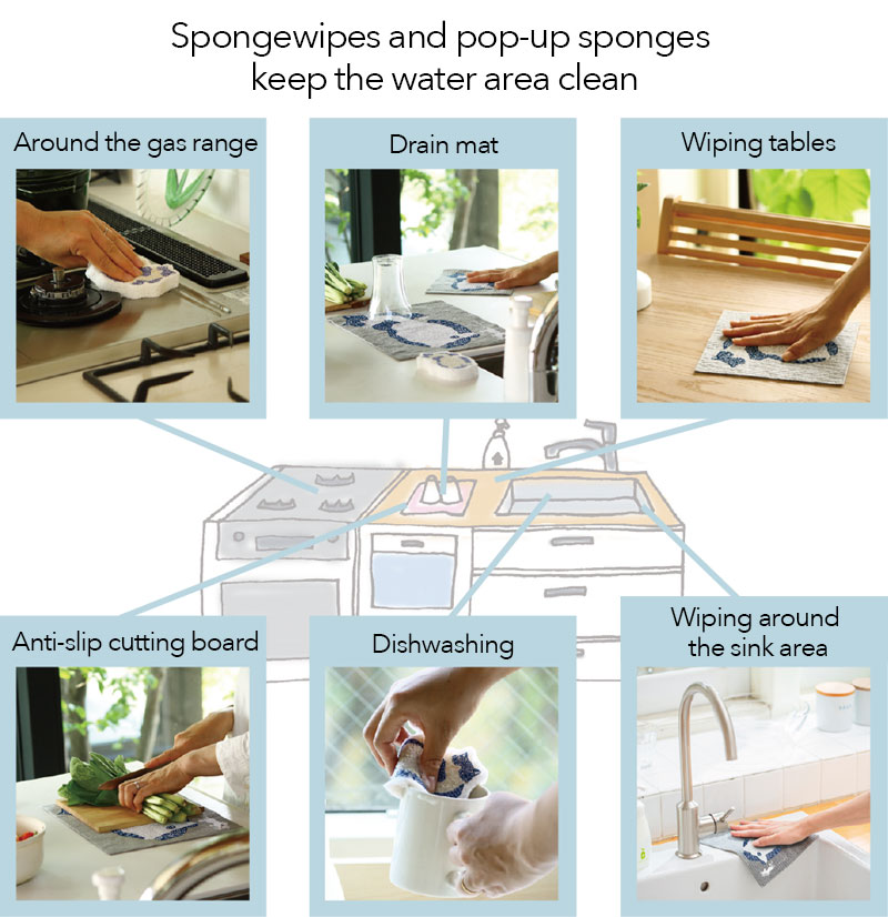 ecomfortHouse | サステナブルショップ エコンフォートハウス ecomfortHouse｜KLIPPAN（クリッパン）総輸入元